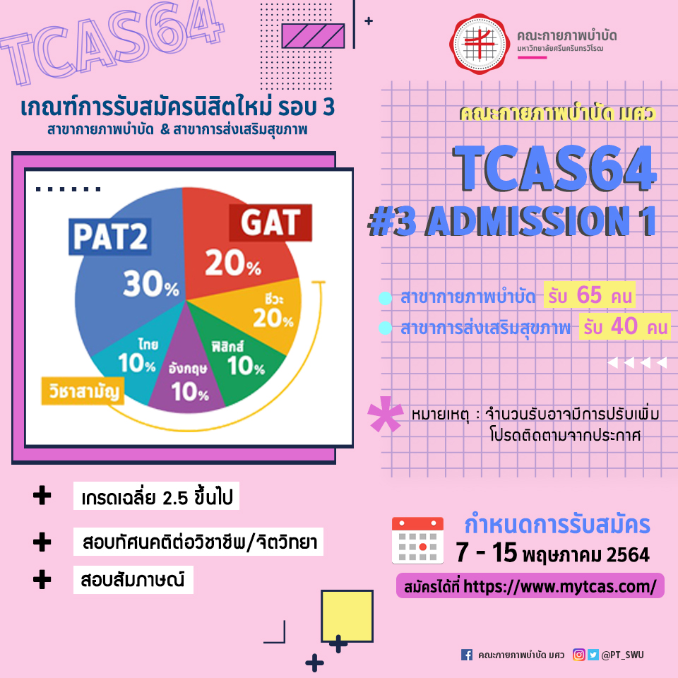 กำหนดการและเกณฑ์การรับสมัครนิสิตใหม่ TCAS 2564 (Application schedule & Application requirements ...