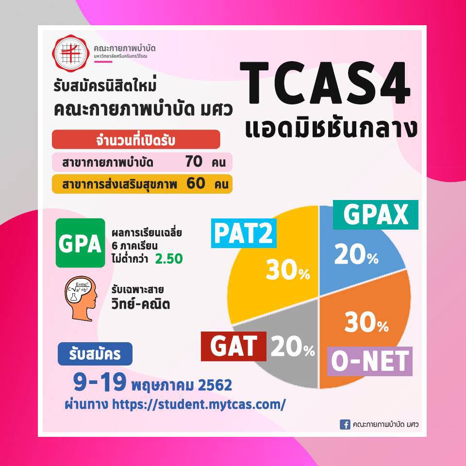 เปิดรับสมัครนิสิตใหม่ ผ่านระบบ TCAS ในรอบที่ 4 (แอดมิชชันกลาง) ประจำปีการศึกษา 2562 | SWU ...